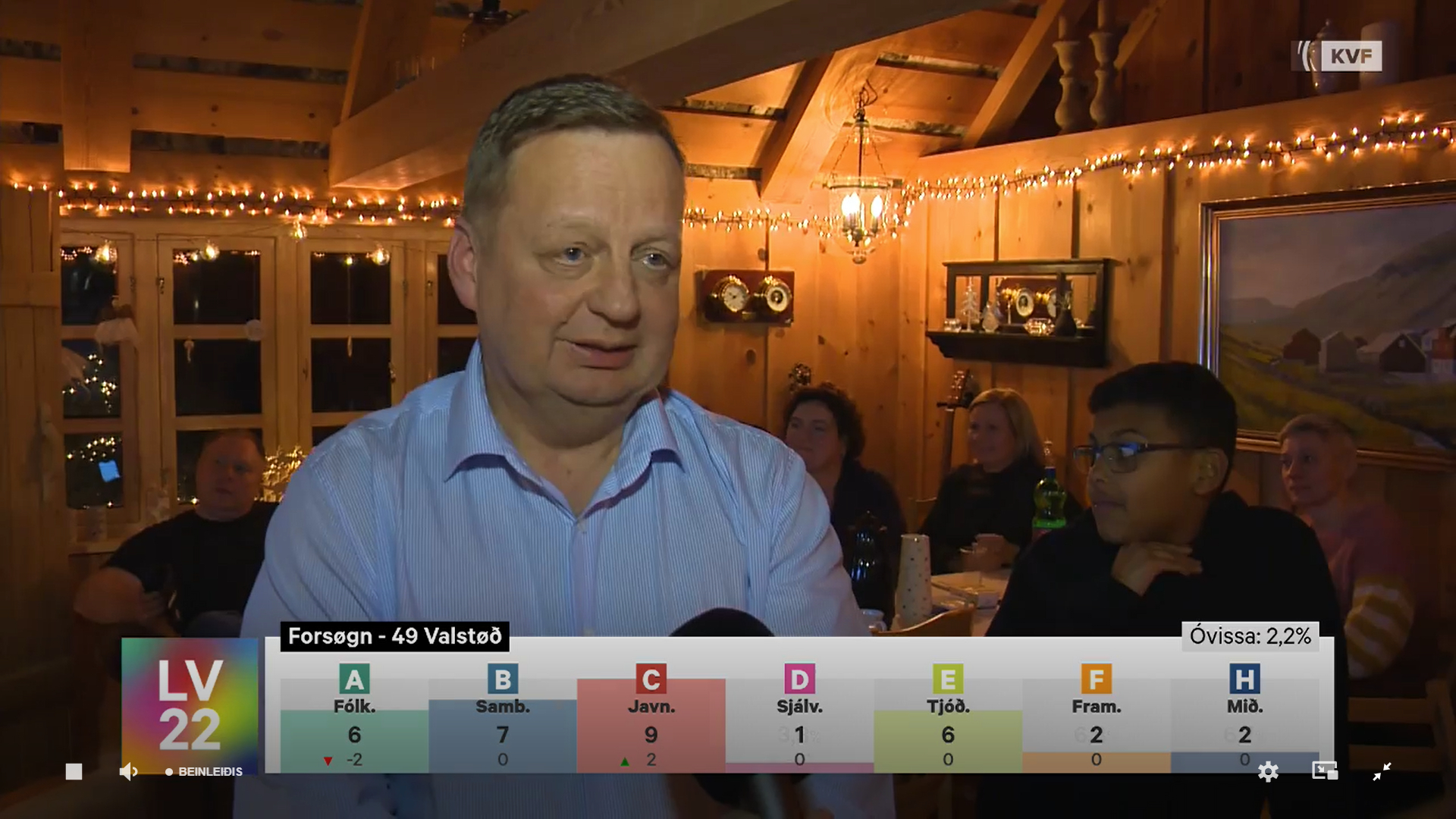 Magnus Rasmussen stóri sigursharrin í Runavík | Kringvarp Føroya